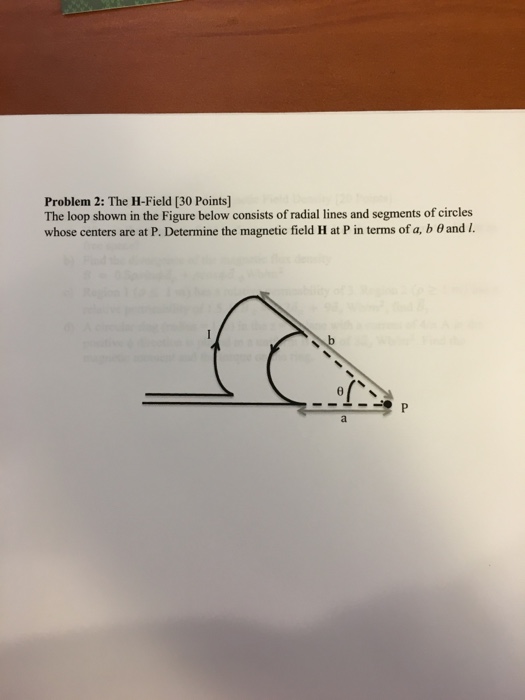 Solved The loop shown in the Figure below consists of radial | Chegg.com