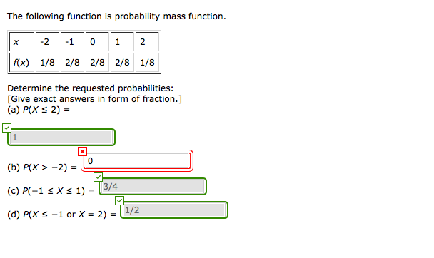 Solved The following function is probability mass function. | Chegg.com