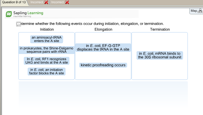 Solved Determine whether the following events occur during | Chegg.com