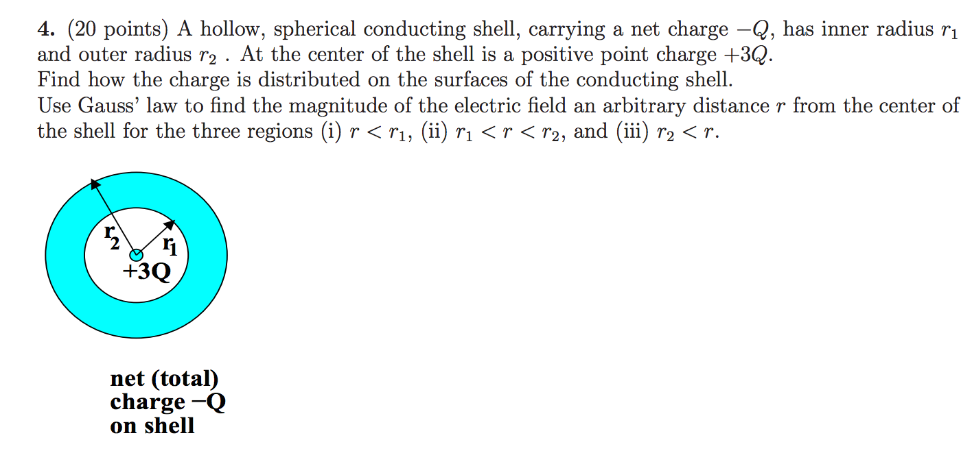 Solved A hollow, spherical conducting shell, carrying a net | Chegg.com