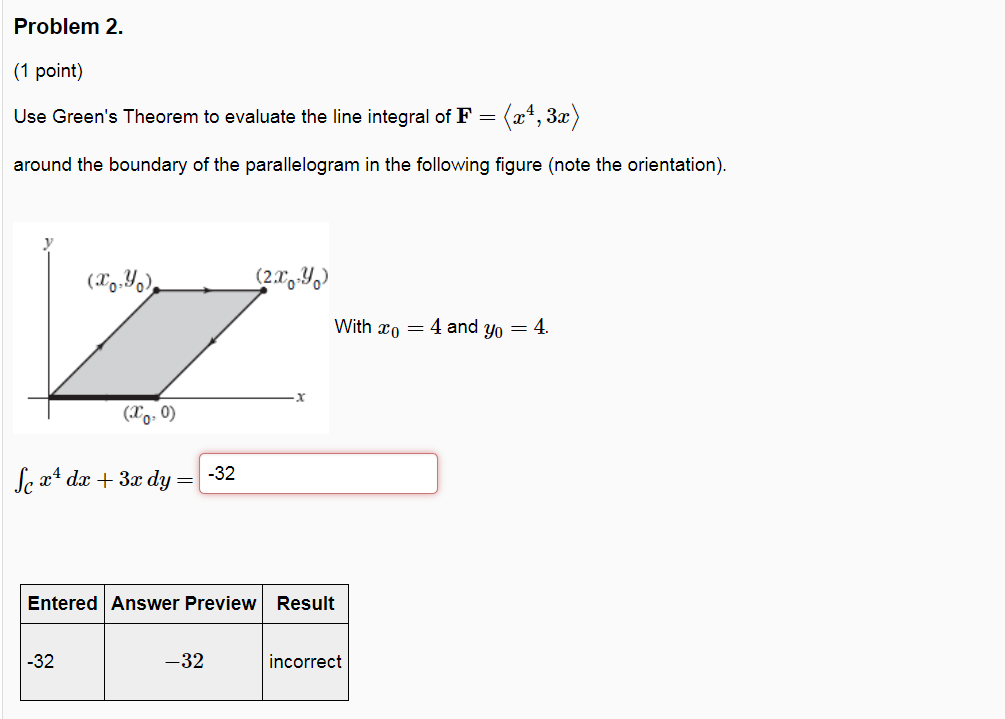 Solved Problem 2. 1 point Use Green's Theorem to evaluate | Chegg.com
