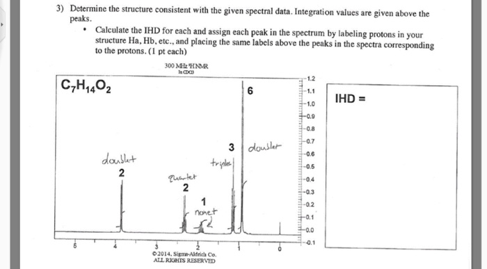 Solved 3) Determine the structure consistent with the given | Chegg.com