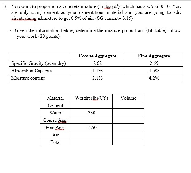 Solved 3. You want to proportion a concrete mixture (in | Chegg.com