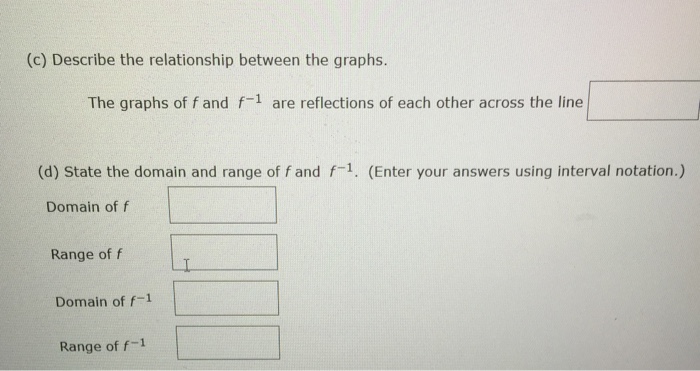 Solved Consider the function. f(x) = VX2-1, x21 (a) Find the | Chegg.com