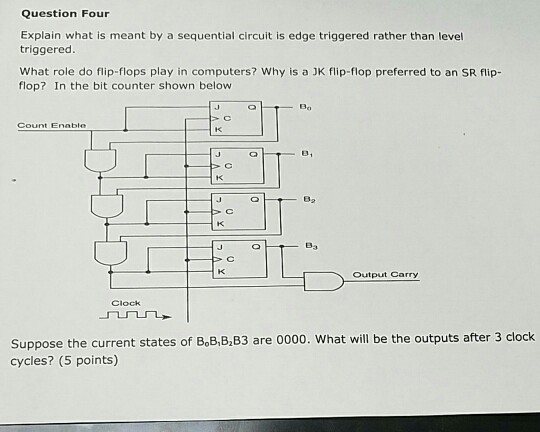 solved-question-four-explain-what-is-meant-by-a-sequential-chegg
