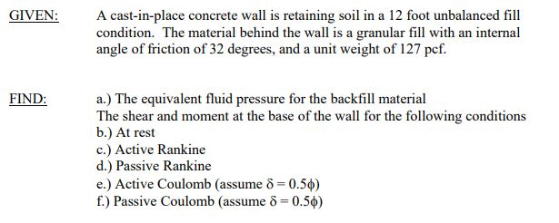 Solved GIVEN A cast-in-place concrete wall is retaining soil | Chegg.com