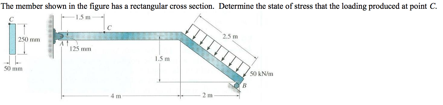 Solved The member shown in the figure has a rectangular | Chegg.com