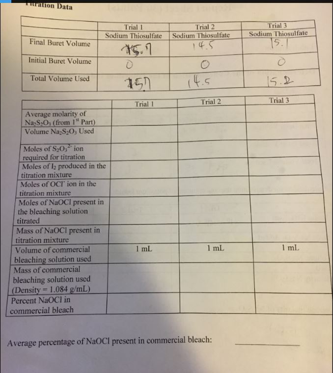Solved Redox Titration: : Analysis of Bleach lab report | Chegg.com