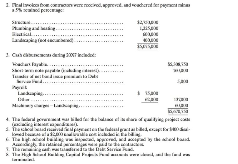 P7-4 (GL and SL Entries; Trial Balances; Statements) | Chegg.com