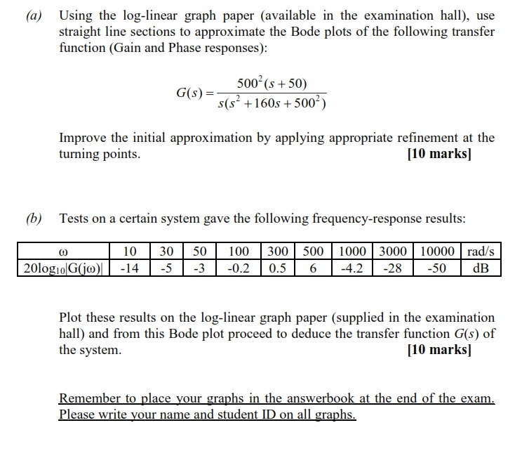 Solved Using The Log Linear Graph Paper Available In The 