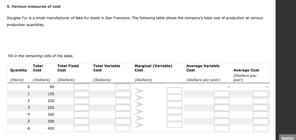 Solved 10 Using Production Indifference Curves To Determine
