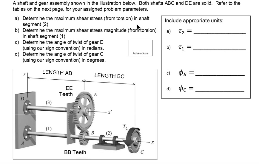 Solved A shaft and gear assembly shown in the illustration | Chegg.com