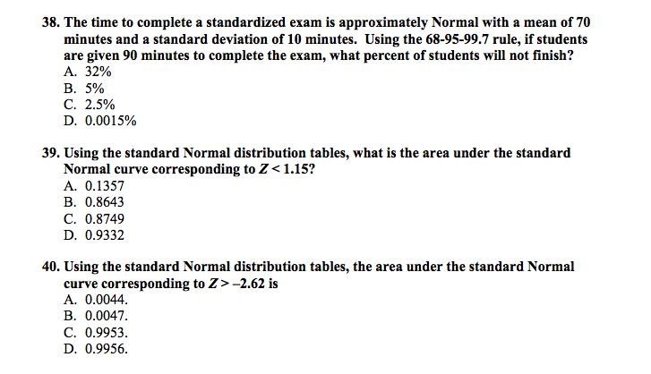 Solved The time to complete a standardized exam is | Chegg.com