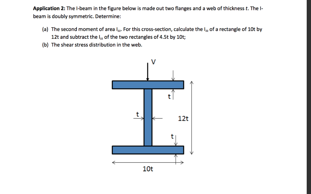 Solved The I-beam in the figure below is made out two | Chegg.com