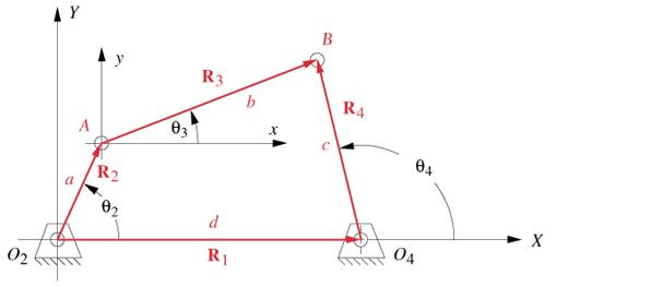 Solved 2. For the four bar mechanism schematically | Chegg.com