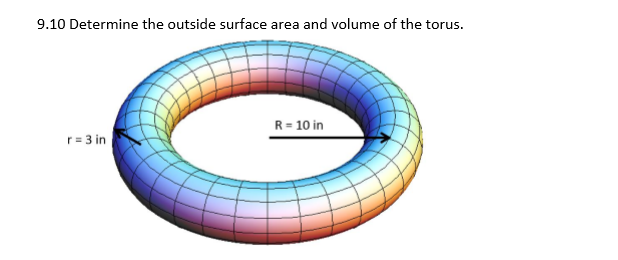 Solved Determine the outside surface area and volume of the | Chegg.com