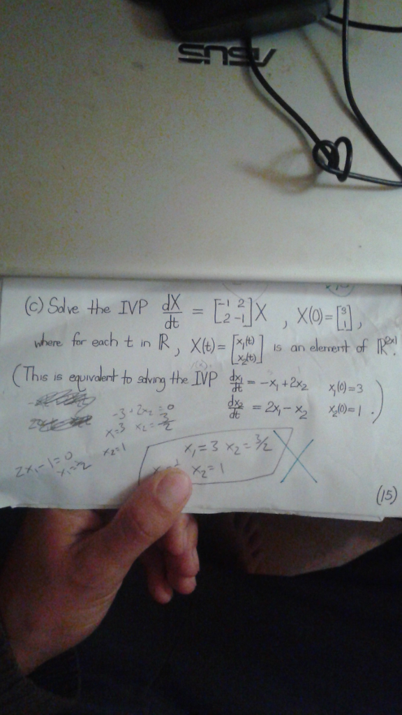 Solved Solve the IVP dX/dt = [-1 2 2 -1] X, X(0) = [3 1], | Chegg.com
