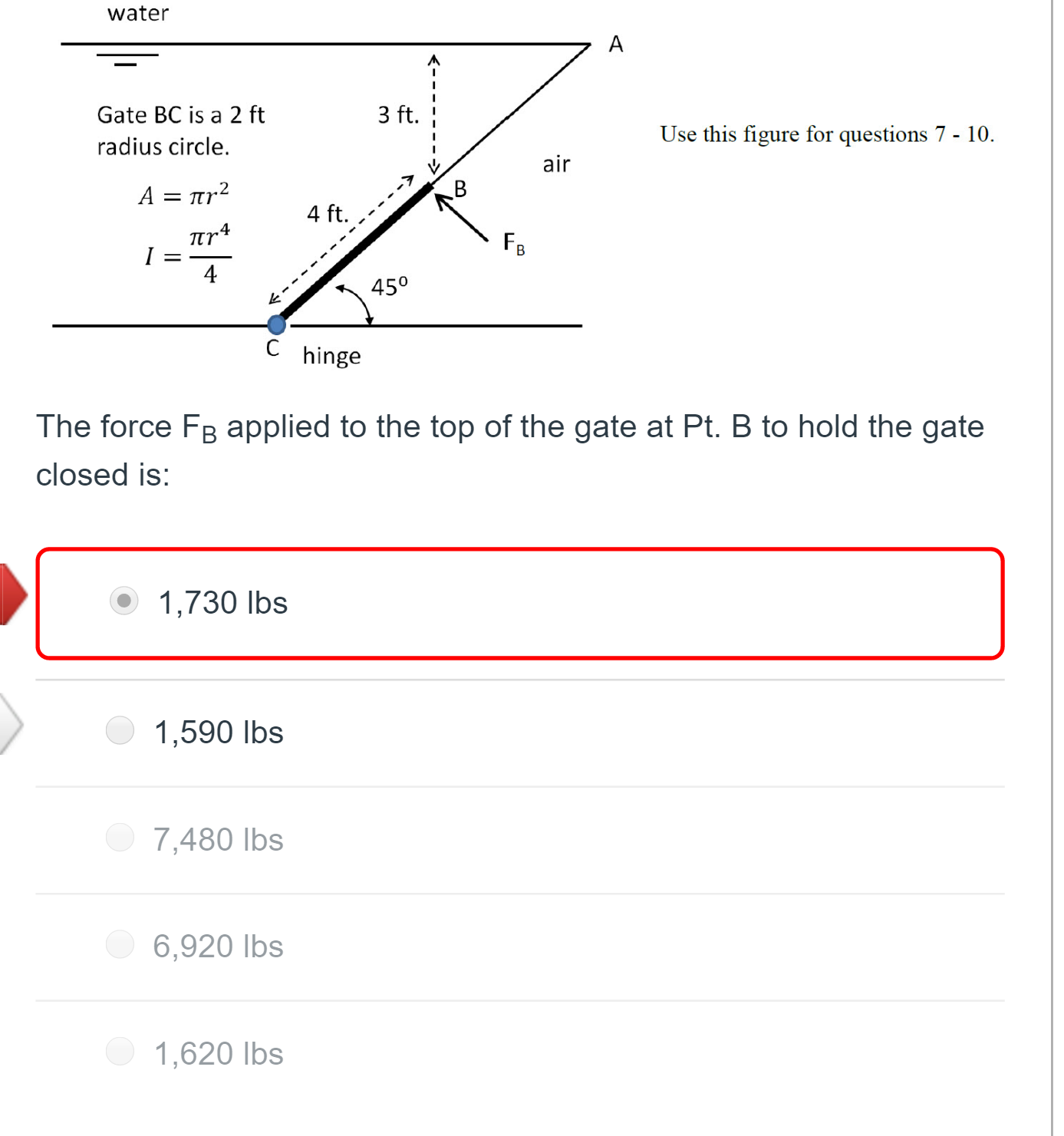 Solved The force F_B applied to the top of the gate at Pt. | Chegg.com