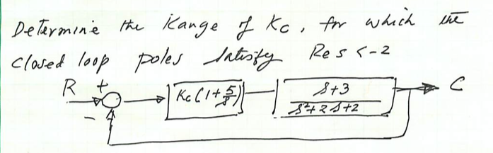 Solved Determine the range of k_c, for which the closed loop | Chegg.com
