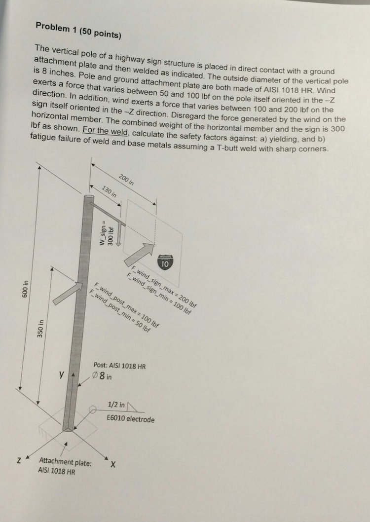 The vertical pole of a highway sign structure is | Chegg.com
