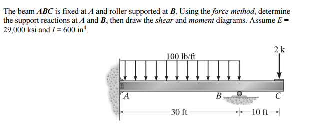 Solved Structure Analysis: Analysis of Statically | Chegg.com