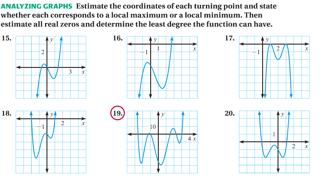 Solved Analyzing Graphs Estimate The Coordinates Of Each