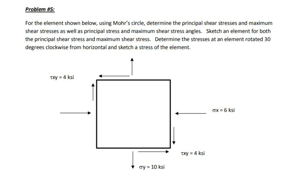 Solved Problem #5: For the element shown below, using Mohr's | Chegg.com