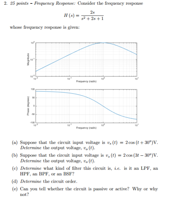 Solved Frequency Response: Consider the frequency response | Chegg.com