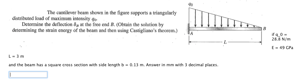 The Cantilever beam shown in the figure supports a | Chegg.com