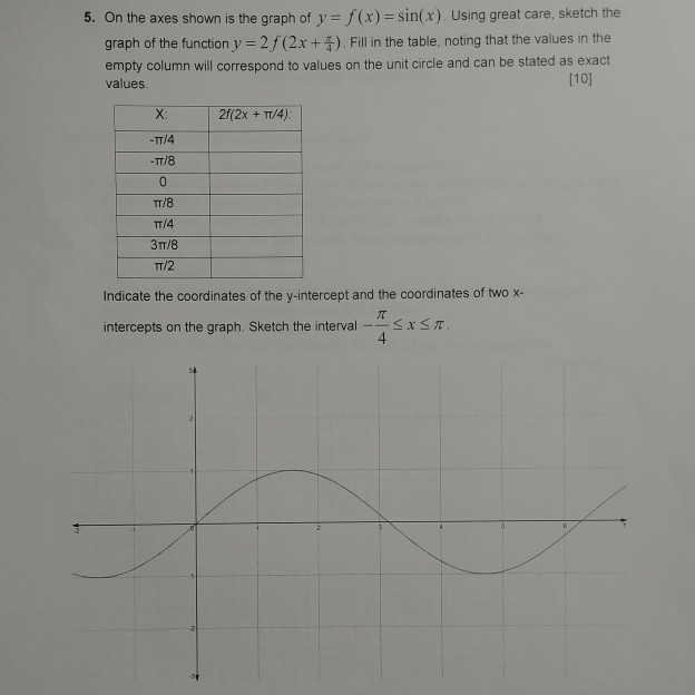 Solved Determine the function ㈜(x) f h(x)=x3x7 and k(x)-x- | Chegg.com