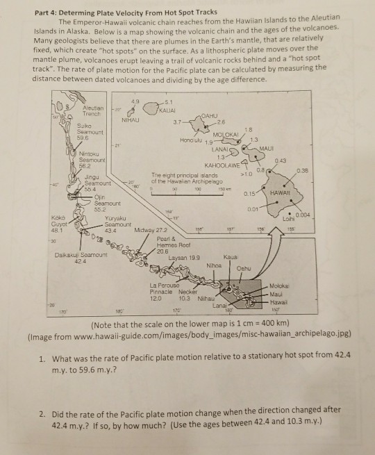 Solved Part 4: Determing Plate Velocity From Hot Spot Tracks | Chegg.com