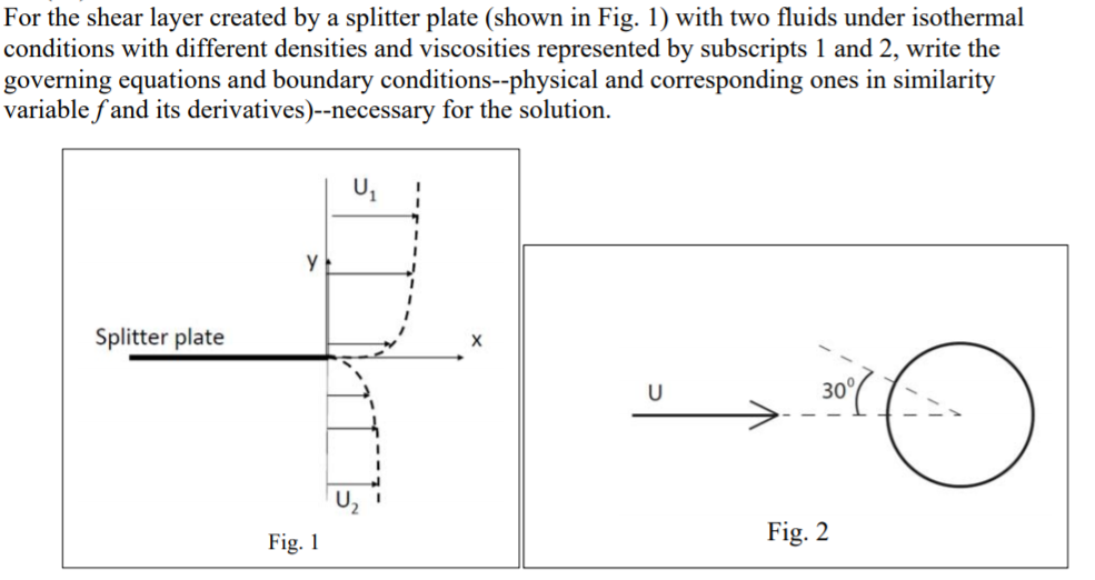 For the shear layer created by a splitter plate | Chegg.com