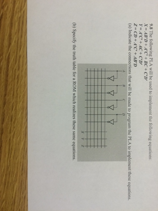 Solved 9.8 The following PLA will be used to implement the | Chegg.com