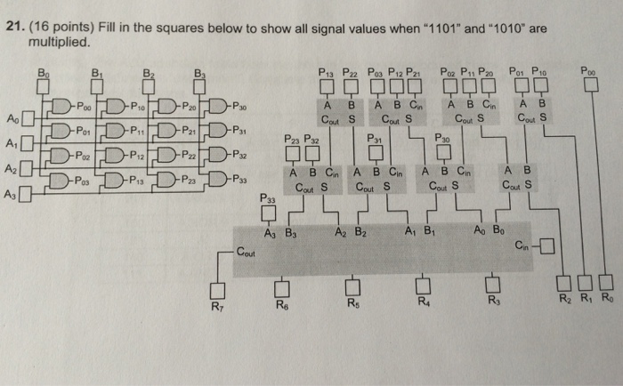 Solved Fill in the squares below to show all signal values | Chegg.com
