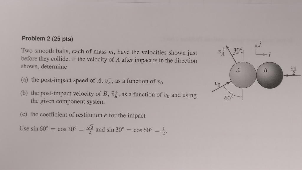 Solved Two smooth balls, each of mass m, have the velocities | Chegg.com
