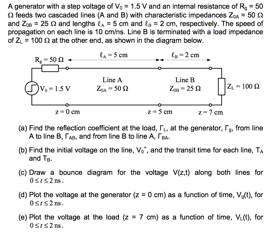 Solved A generator with a step voltage of Vo = 1.5 V and an | Chegg.com