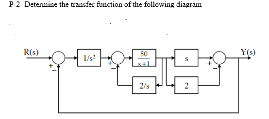 Solved Determine the transfer function of the following | Chegg.com