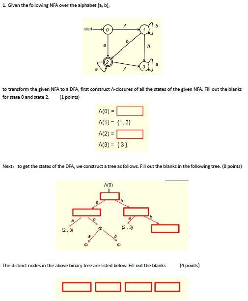 Solved 1. Given the following NFA over the alphabet (a, bl, | Chegg.com Solved 1. Given the following NFA over the alphabet (a, bl, | Chegg.com