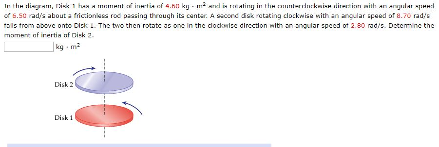 Solved In the diagram, Disk 1 has a moment of inertia of | Chegg.com
