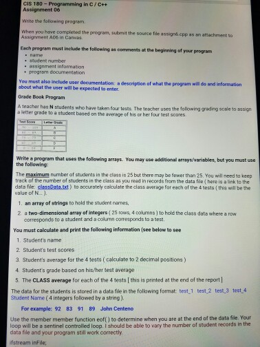 Solved CIS 180 Programming in c/c++ Assignment 06 when you | Chegg.com