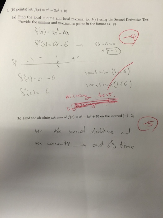 Solved let f(x) = x^3 - 3x^2 + 10 Find the local minima and | Chegg.com
