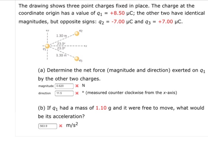 Solved The drawing shows three point charges fixed in place. | Chegg.com