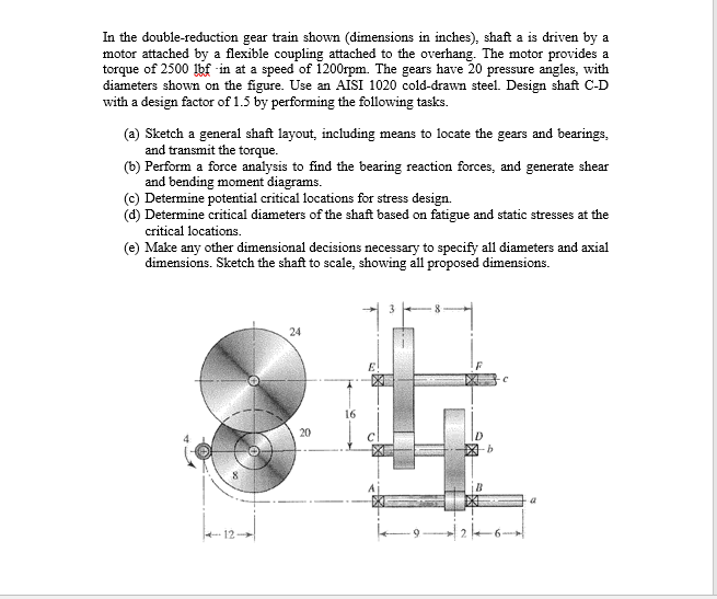 Solved In the double-reduction gear train shown (dimensions | Chegg.com