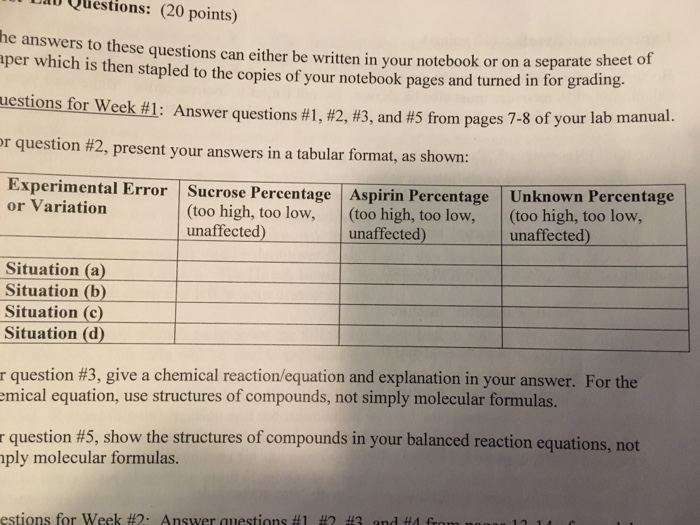 Solved describe and explain the possible effect on your | Chegg.com