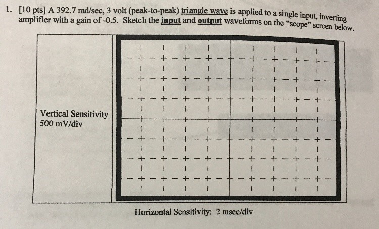 Solved [10 pts] A 392.7 rad/sec, 3 volt (peak-to-peak) | Chegg.com