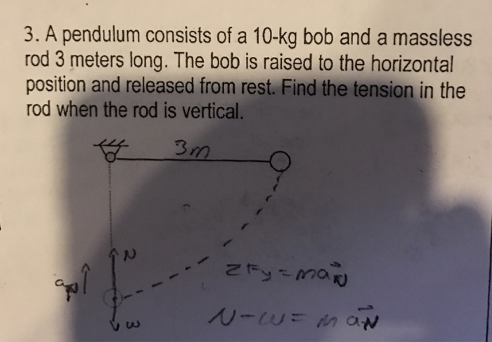Solved A pendulum consists of a 10-kg bob and a massless rod | Chegg.com