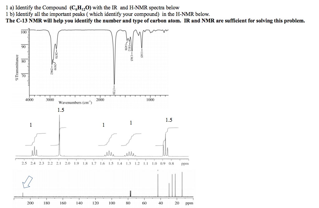 Solved Identify the Compound (C_6H_120) with the IR and | Chegg.com Solved Identify the Compound (C_6H_120) with the IR and | Chegg.com