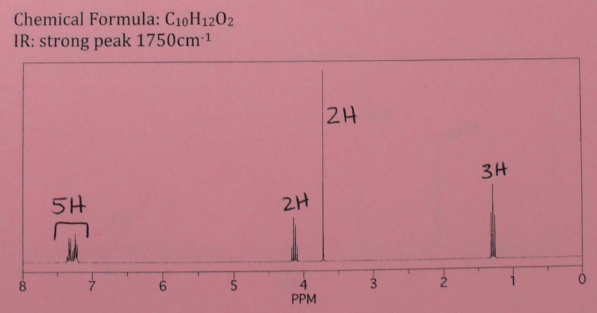 Solved C10H12O2 Chemical Formula: C10H12O2 IR: strong peak | Chegg.com