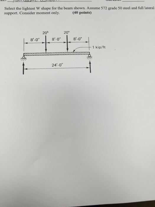 Solved Select the lightest W shape for the beam shown. | Chegg.com