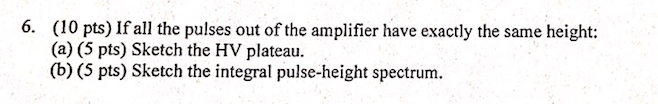 If all the pulses out of the amplifier have exactly | Chegg.com